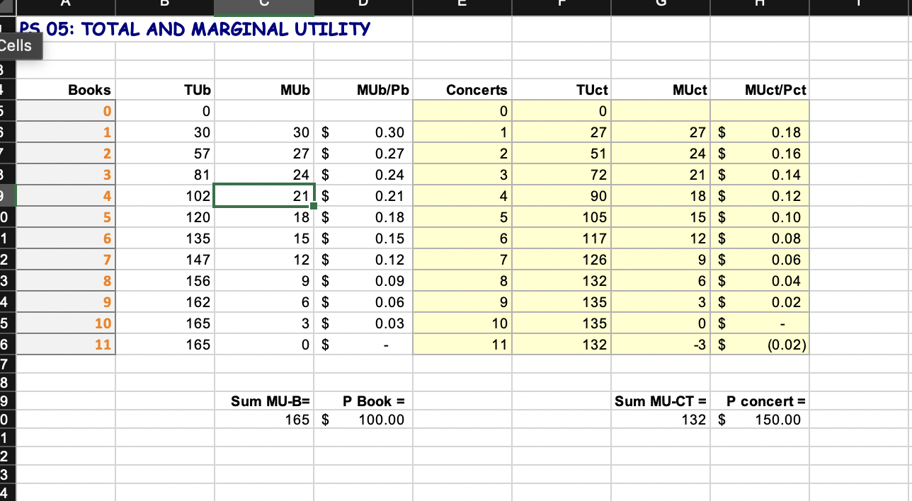 Solved using this data anwser the question below jackie has | Chegg.com
