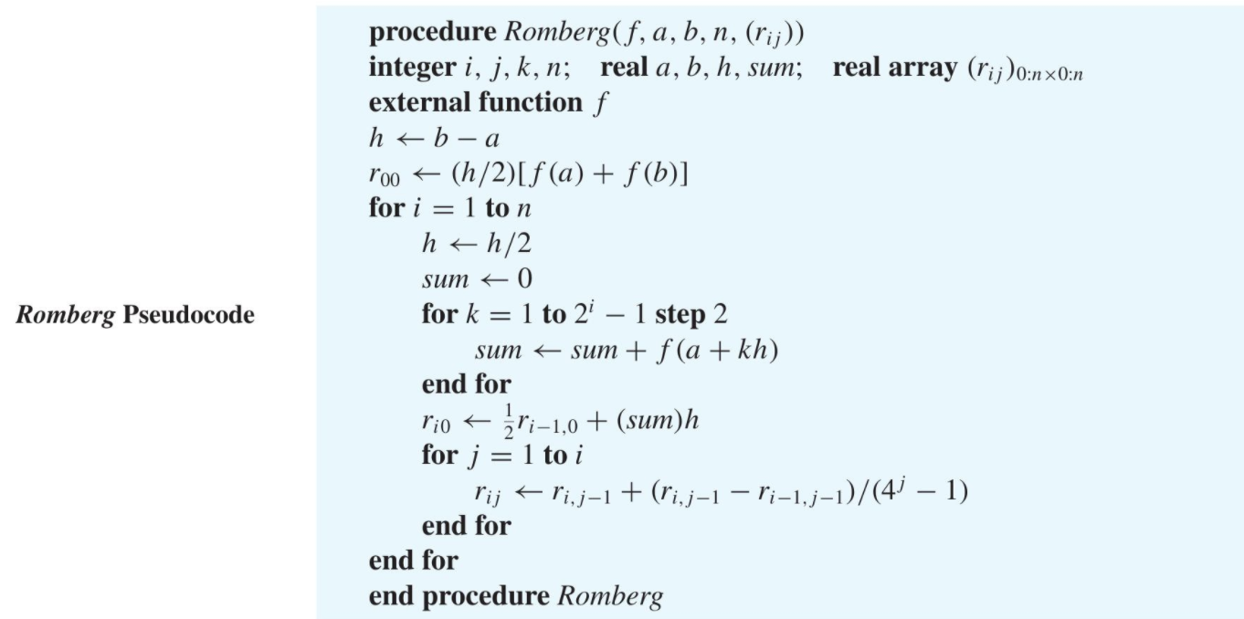 Solved (C++) Implement the pseudocode for the Romberg | Chegg.com