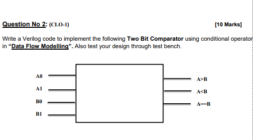 Solved Question No 2: (CLO-1) [10 Marks) Write a Verilog | Chegg.com