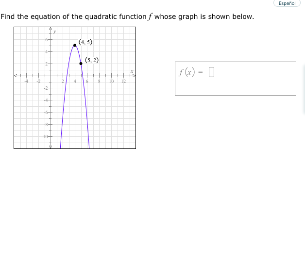 Solved Español Find the equation of the quadratic function f | Chegg.com