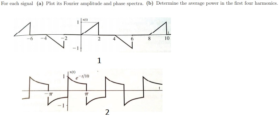 Solved For each signal (a) Plot its Fourier amplitude and | Chegg.com