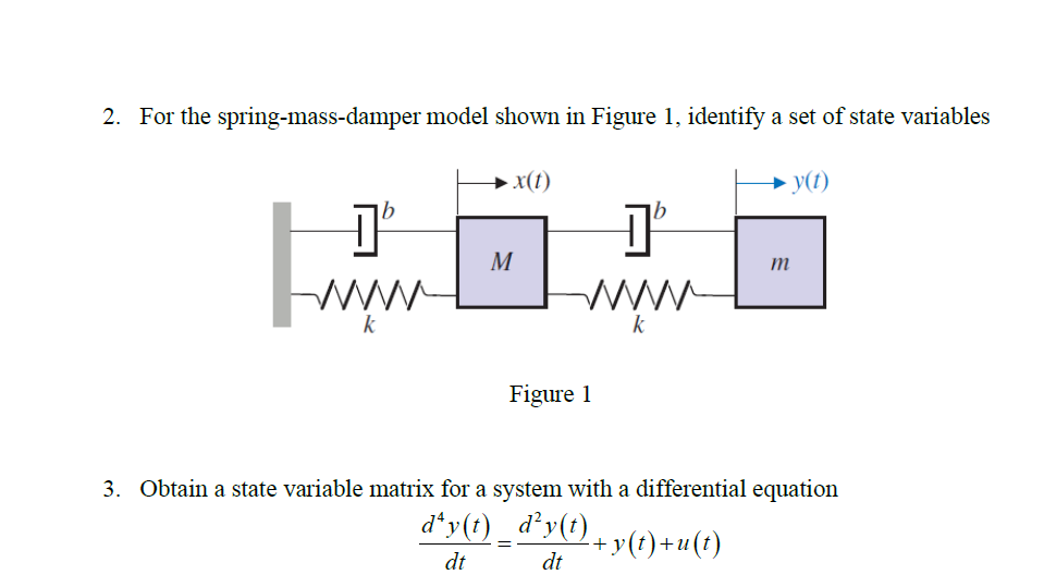 Solved 2. For the spring-mass-damper model shown in Figure | Chegg.com