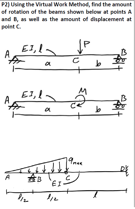 Solved P2) Using the Virtual Work Method, find the amount of | Chegg.com