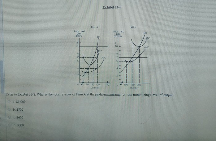 Solved Exhibit 22-8 Price and * 70 50 100 Qurity 1500 100 | Chegg.com Solved Exhibit 22-8 Price and * 70 50 100 Qurity 1500 100 | Chegg.com