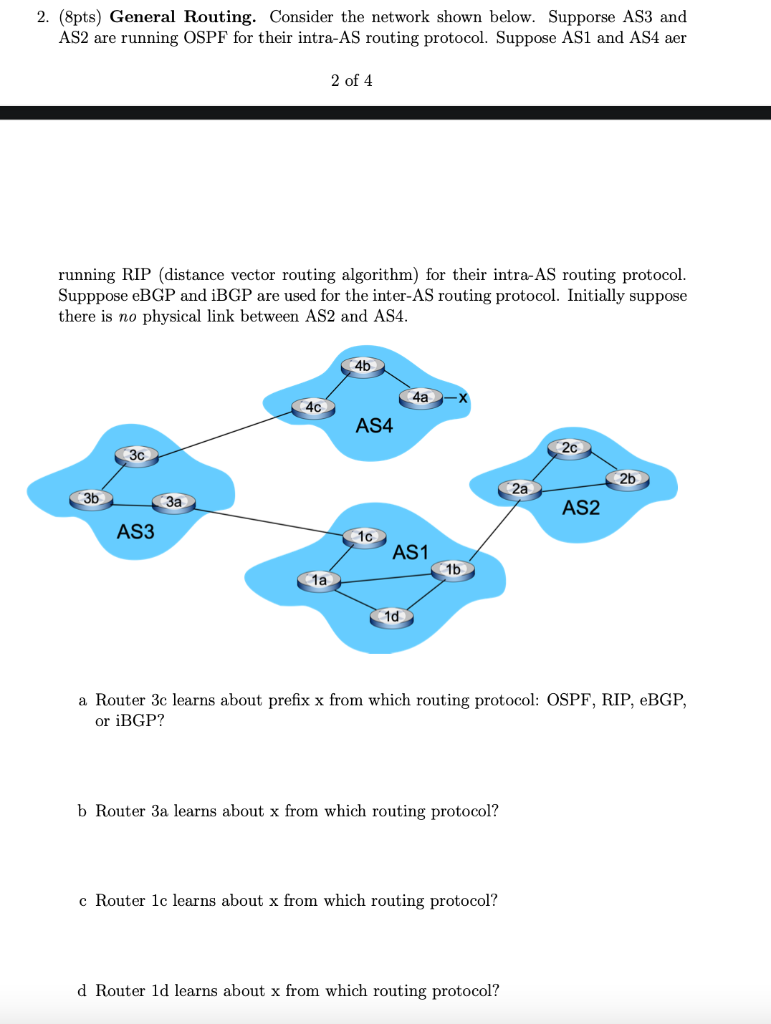 Solved 2. (8pts) General Routing. Consider the network shown | Chegg.com