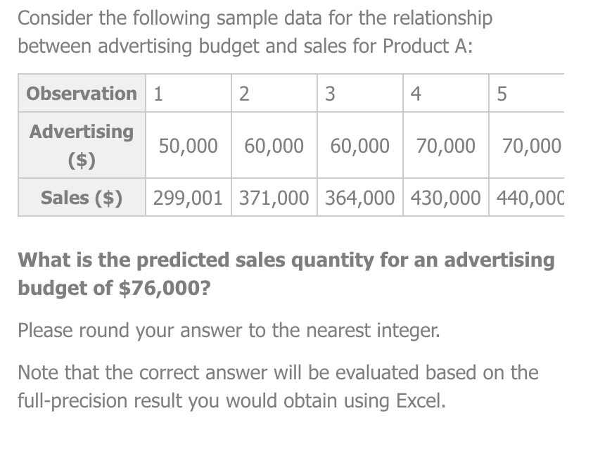 Consider the following sample data for the | Chegg.com