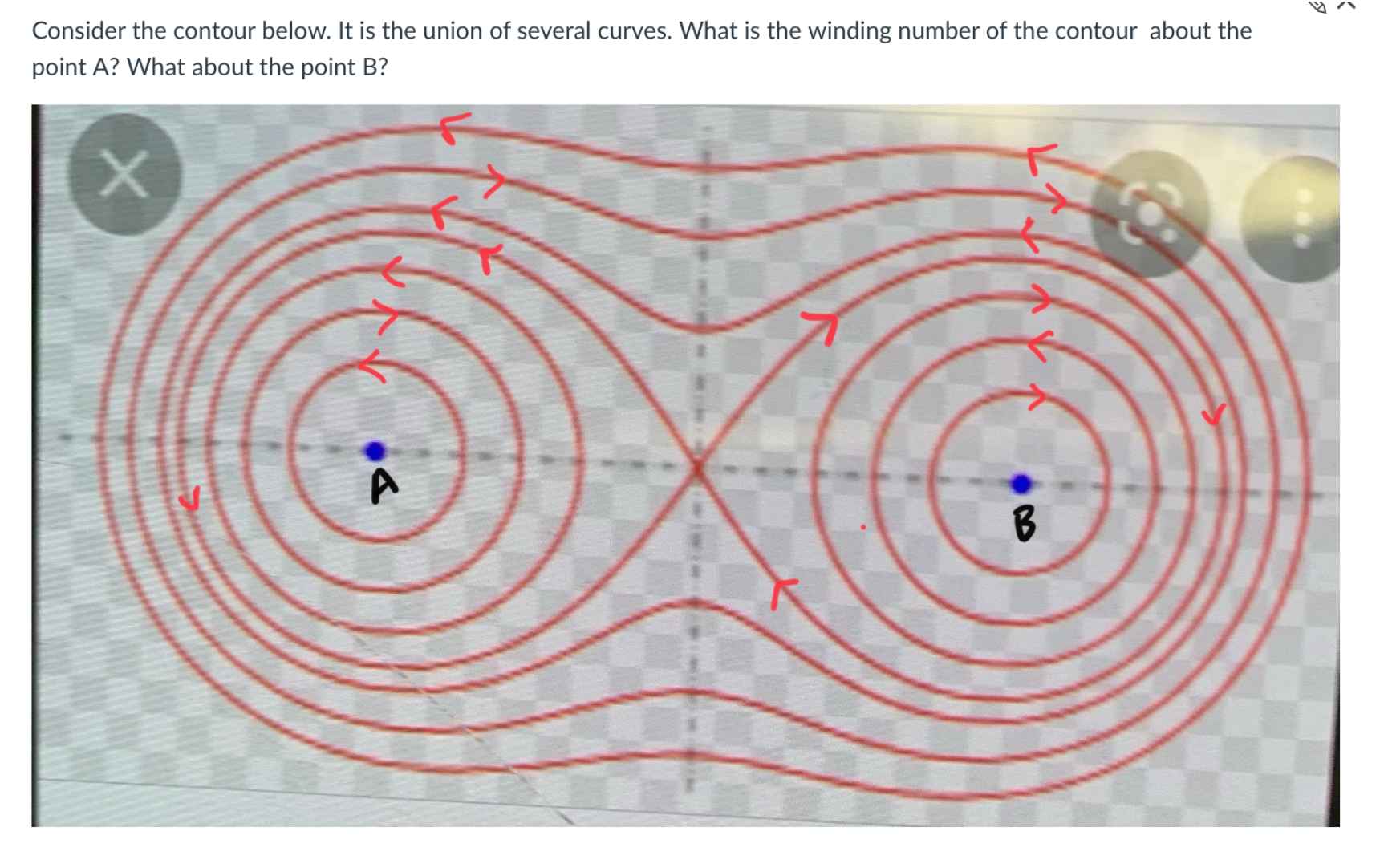 Solved Consider the contour below. It is the union of | Chegg.com
