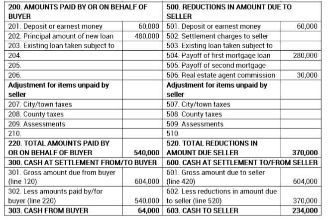By using the data1 and 2 below, How did these answers | Chegg.com