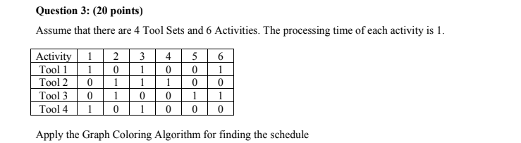 Solved Assume that there are 4 Tool Sets and 6 Activities. | Chegg.com