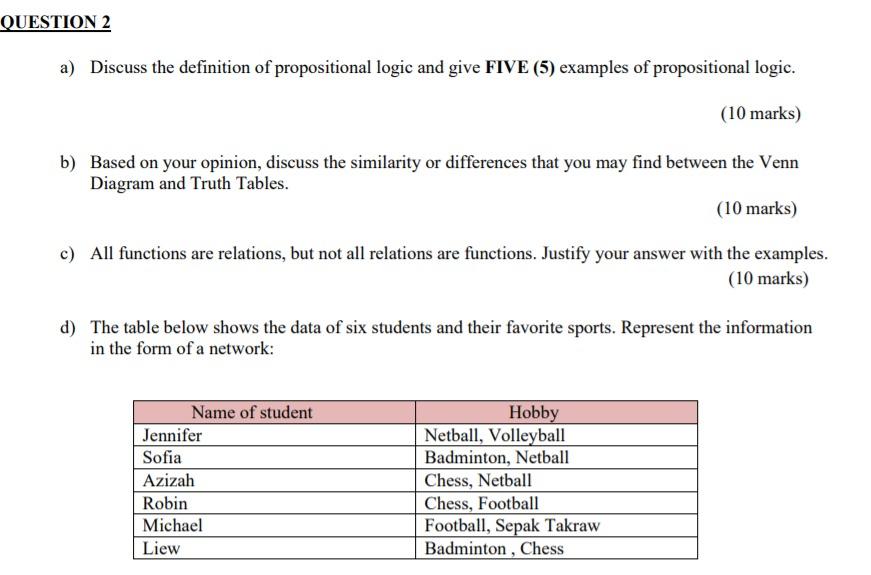 Solved Question 2 A Discuss The Definition Of Propositional 