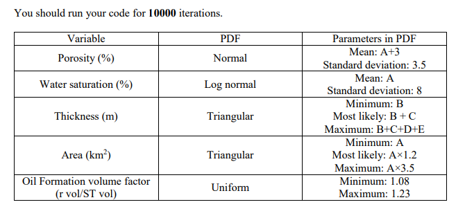 You are asked to develop your own code to calculate | Chegg.com