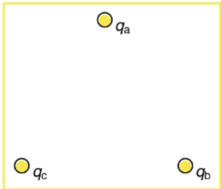 Solved 1) find the Electric field (magnitude and direction) | Chegg.com