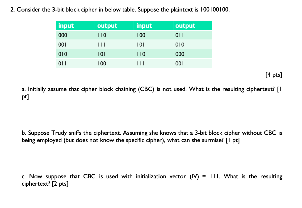 Solved 2. Consider the 3-bit block cipher in below table. | Chegg.com