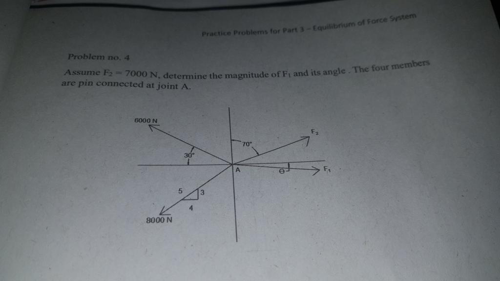 Solved Practice Problems for Part 3 - Equilibrium of Force | Chegg.com