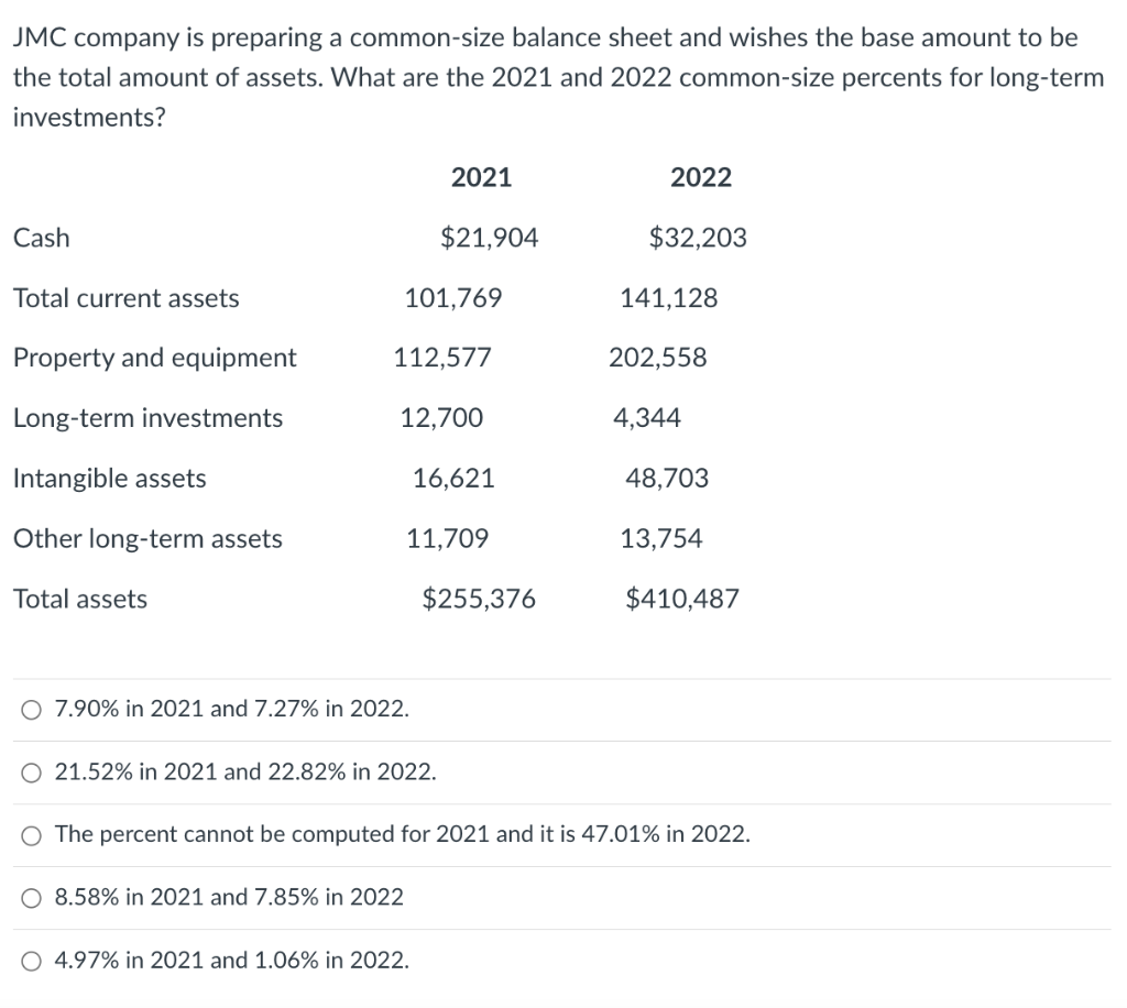 Solved JMC company is preparing a common-size balance sheet | Chegg.com