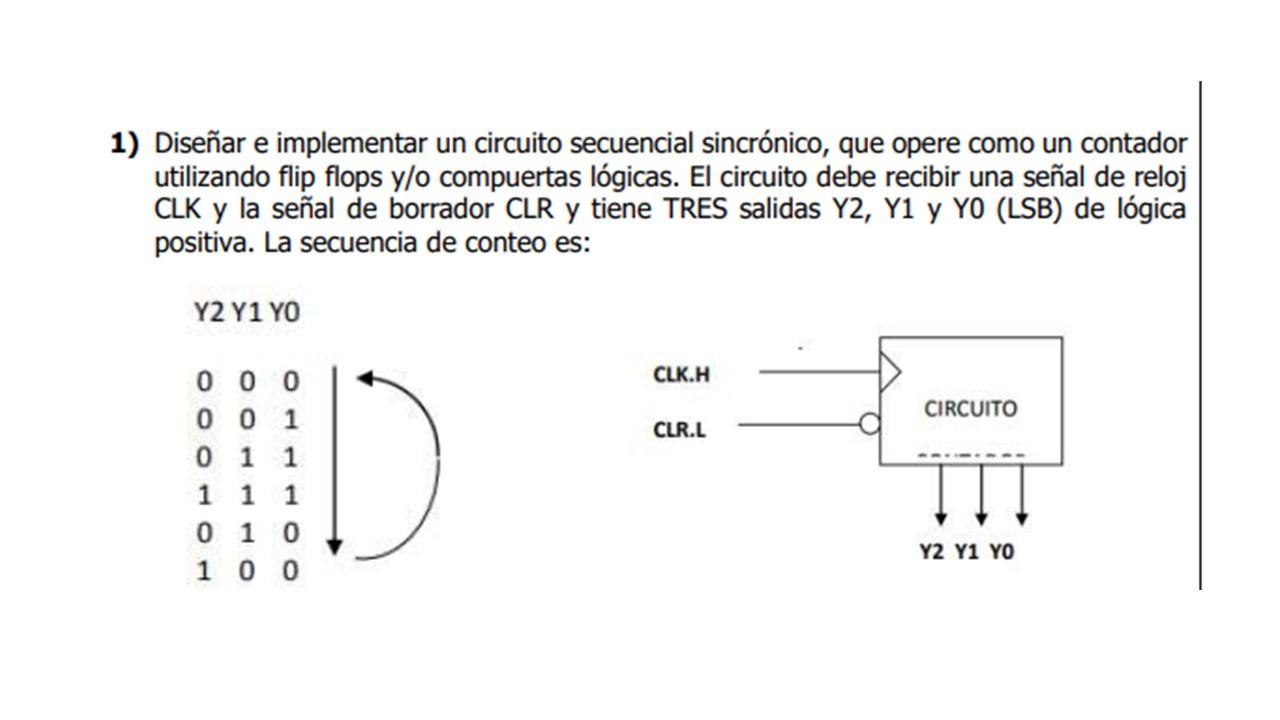 Solved Design and implement a synchronous sequential circuit | Chegg.com