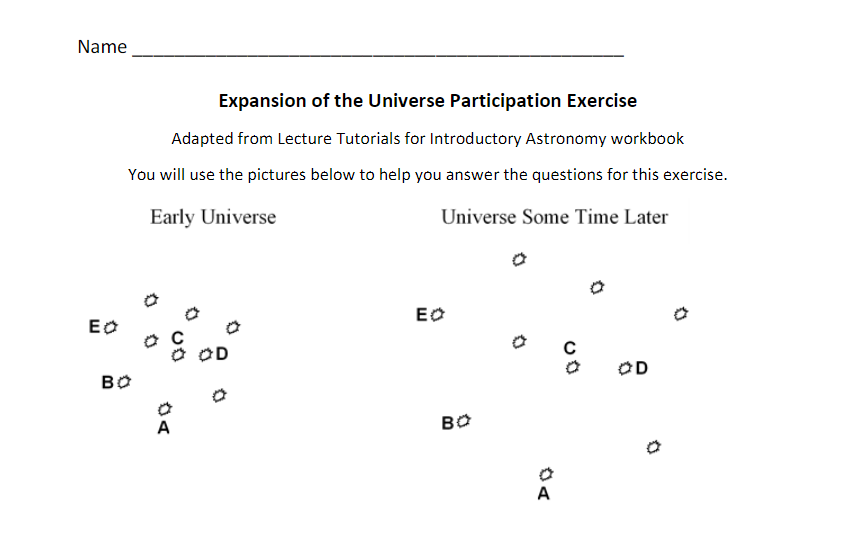 Solved Expansion of the Universe Participation Exercise | Chegg.com