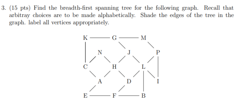 Solved 3. (15 pts) Find the breadth-first spanning tree for | Chegg.com