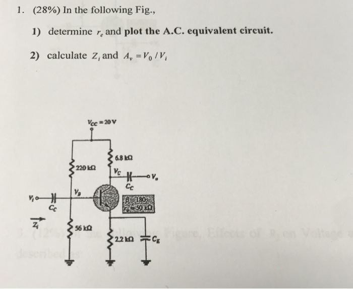 (28%) In the following Fig. 1) determine r, and plot | Chegg.com