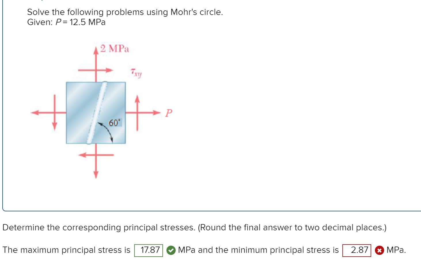 Solved Solve the following problems using Mohr's circle. | Chegg.com
