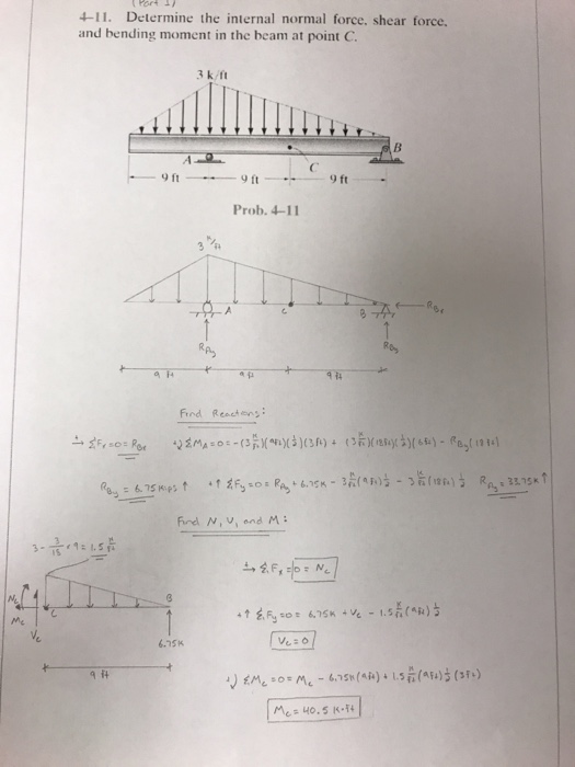Solved 4-11. Determine the internal normal force, shear | Chegg.com