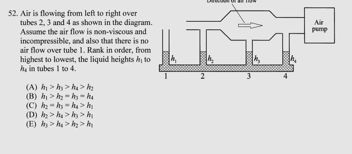 52. Air is flowing from left to right over tubes 2,3 | Chegg.com