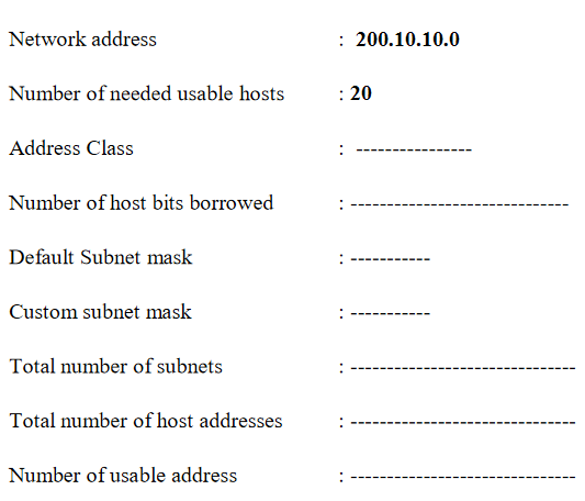 Solved For the given IP address with subnet, identify the | Chegg.com