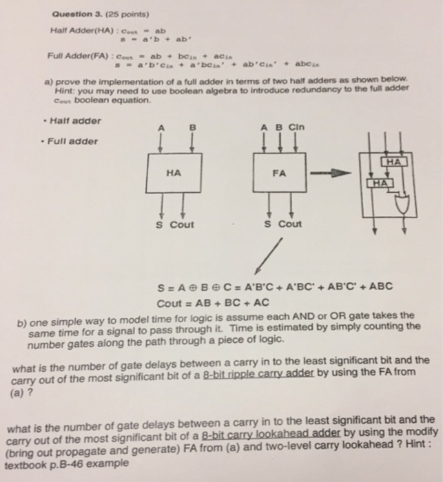 Solved Question 3. (25 points) Half Adder(HA) :Cab Full | Chegg.com