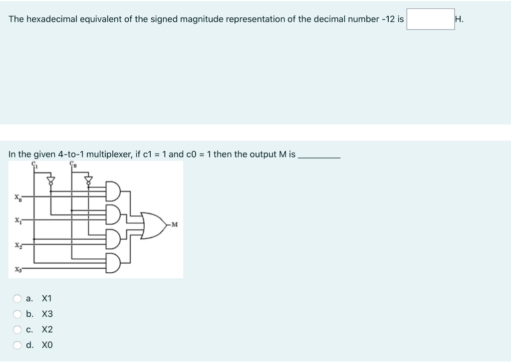 Solved The hexadecimal equivalent of the signed magnitude | Chegg.com