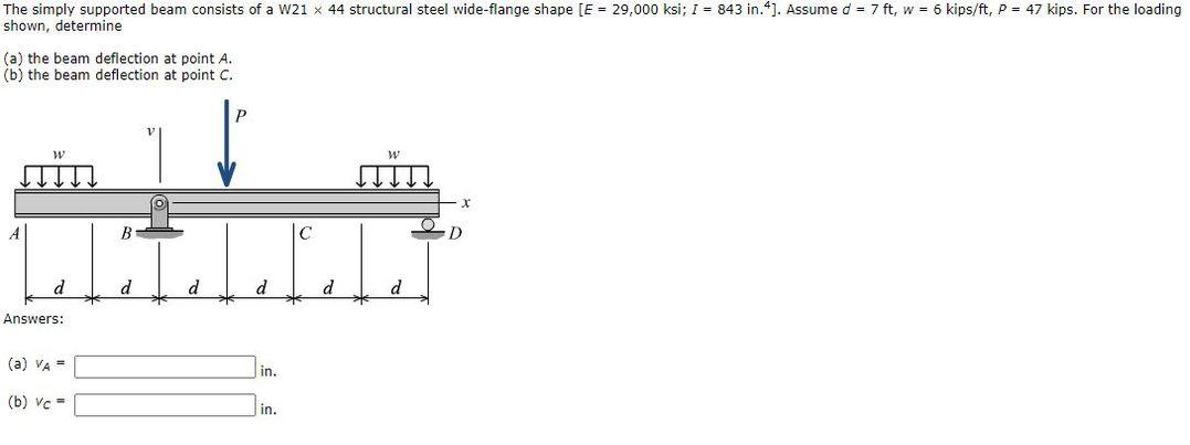 Solved The simply supported beam consists of a W21 x 44 | Chegg.com