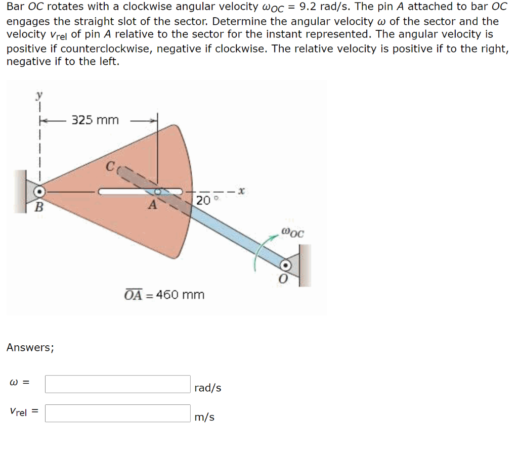 Solved Bar Oc Rotates With A Clockwise Angular Velocity Woc 1431