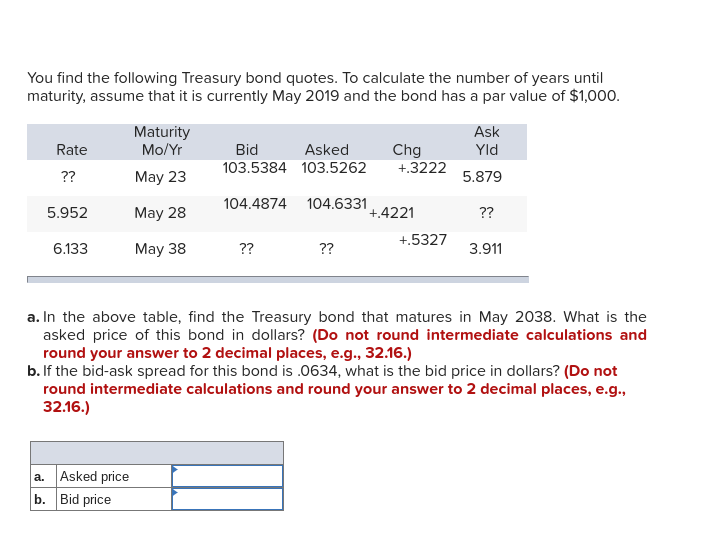 Understanding Treasury Bond Quotes