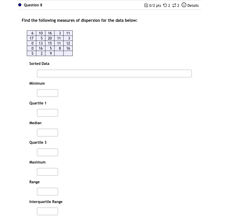 Solved Find the following measures of dispersion for the | Chegg.com