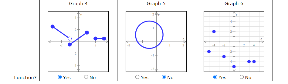 Solved \begin{tabular}{l|l} Graph 4 & Graph 5 \end{tabular} | Chegg.com