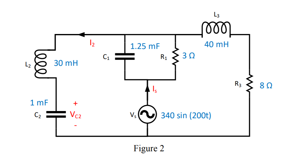 Solved 2) Consider the RLC circuit in Figure 2, a) Construct | Chegg.com