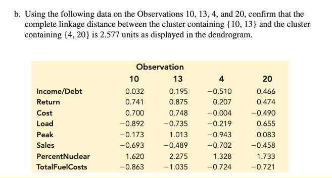 Solved 2. In an effort to inform political leaders and | Chegg.com