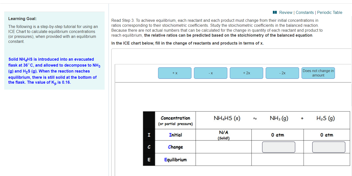 Solved Review Constants Periodic Table Learning Goal: The | Chegg.com