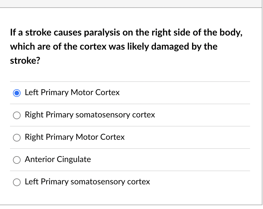 Solved If a stroke causes paralysis on the right side of the | Chegg.com