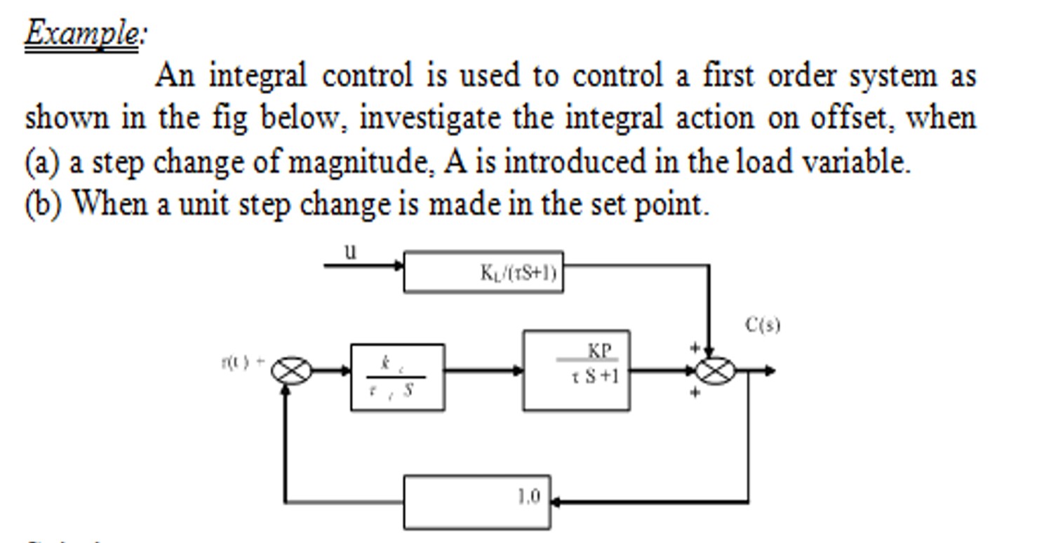 Solved Example:An integral control is used to control a | Chegg.com