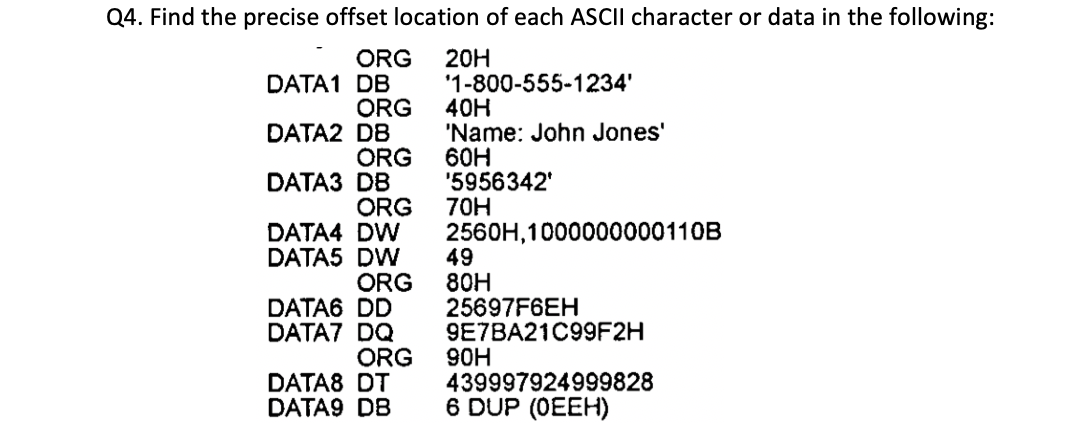 Solved Q4. Find the precise offset location of each ASCII | Chegg.com