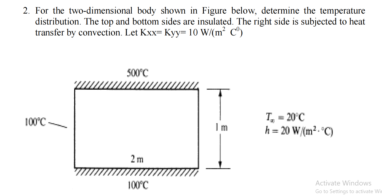 [Solved]: 2. For the two-dimensional body shown in Figure