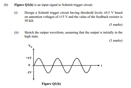 Solved (b) Figure Q1(b) is an input signal to Schmitt | Chegg.com