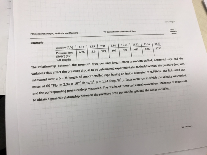 7 Dimensional Analysis Similitude And Modeling 77 5584