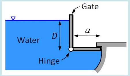 Solved As water rises on the left side of the rectangular | Chegg.com