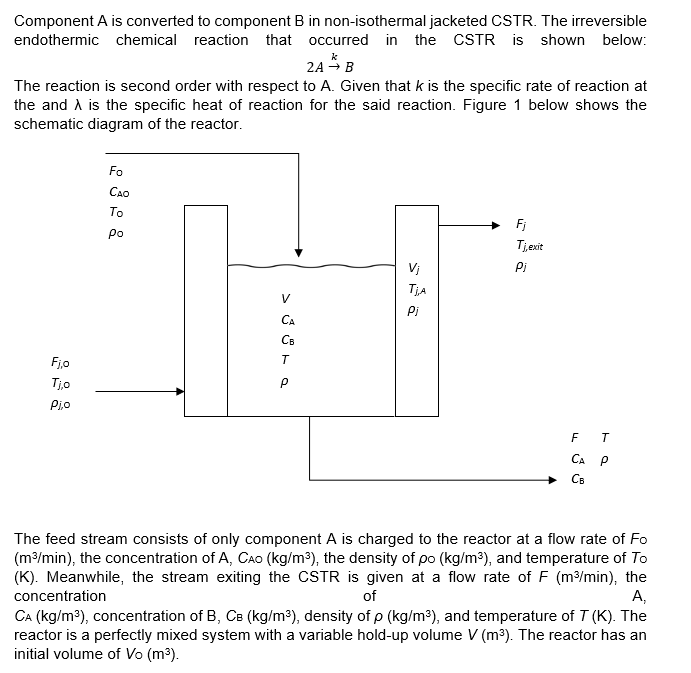 Solved Component A is converted to component B in | Chegg.com