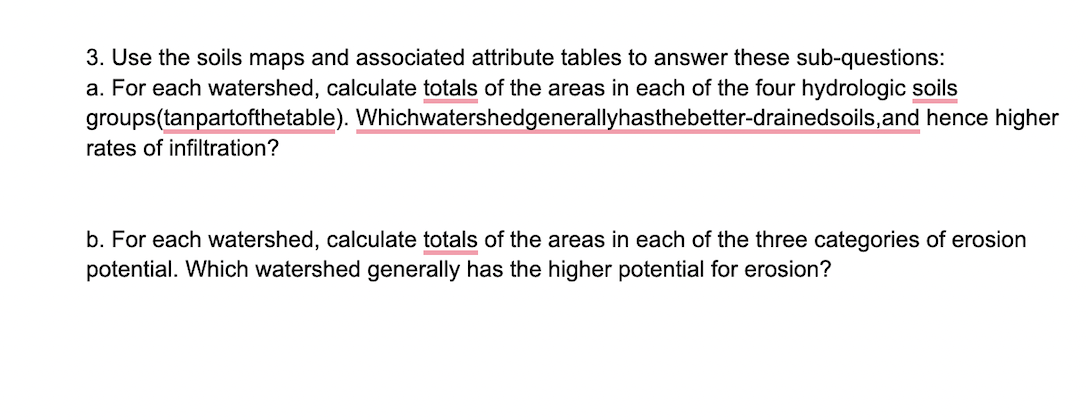 Solved 3. Use the soils maps and associated attribute tables | Chegg.com