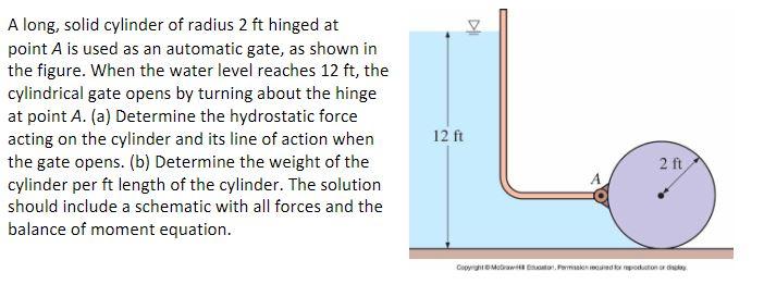 Solved A long, solid cylinder of radius 2ft hinged at point | Chegg.com