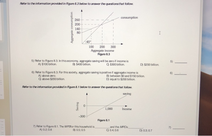 Solved Refer to the information provided in Figure 8.3 below | Chegg.com