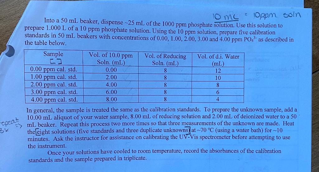 Solved 10ppm soln 10mL Into a 50 mL beaker, dispense ~25 mL | Chegg.com