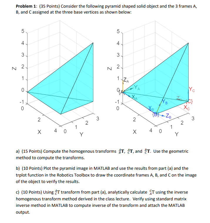 Problem 1: (35 Points) Consider the following pyramid | Chegg.com